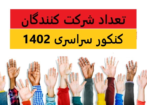 The number of entrance exam participants is 1402